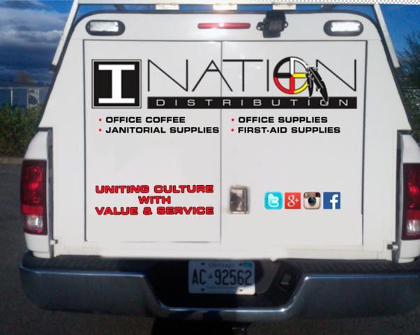 Apply for a Wholesale Account with 1 Nation Distribution ...